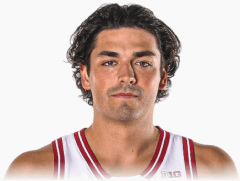 2024-2025 Indiana Basketball Roster - Inside the Hall | Indiana ...