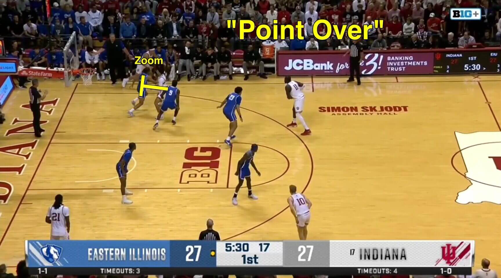 Film Session: How Indiana is using the Princeton offense for better ...