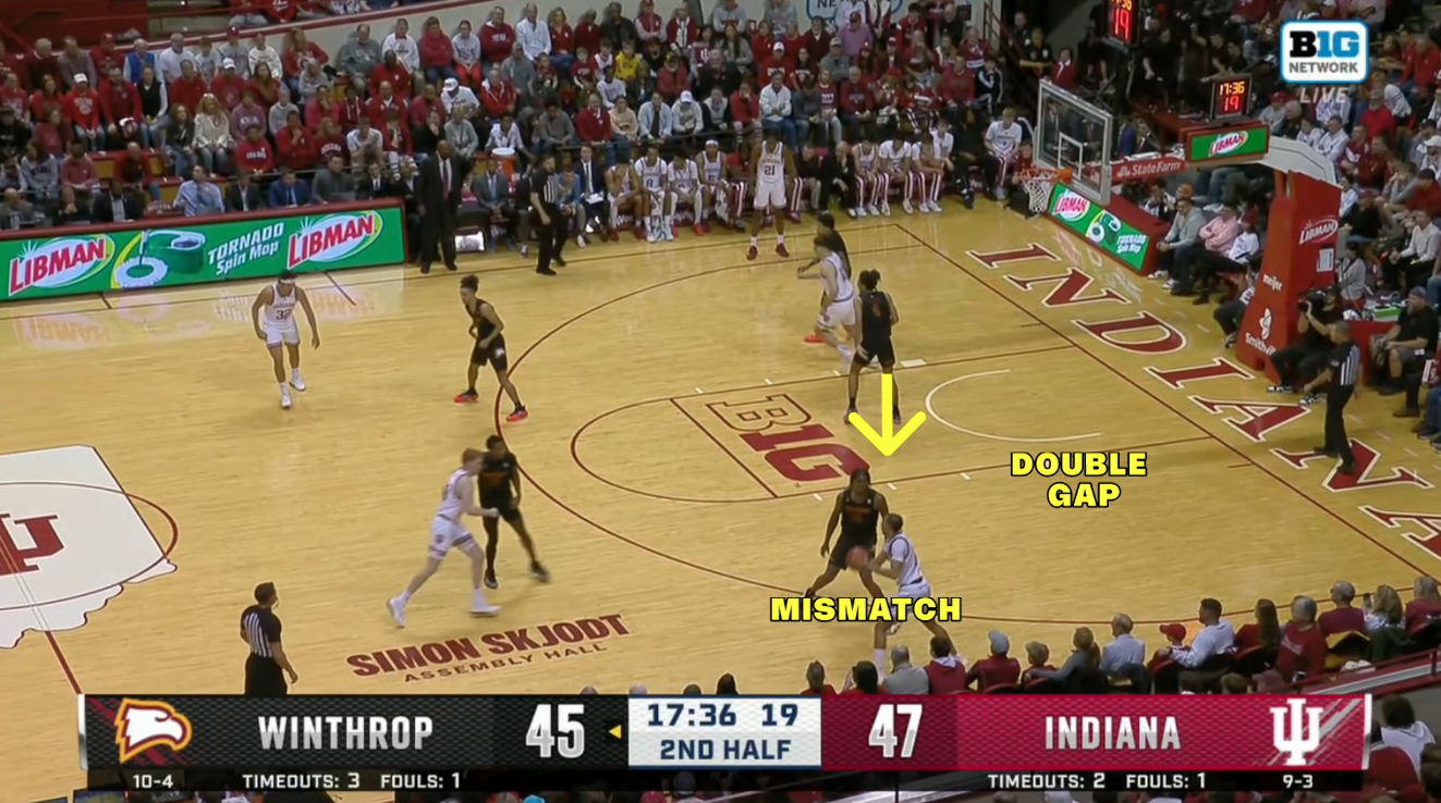 Film Session: How Myles Rice took eight attempts at the rim against ...